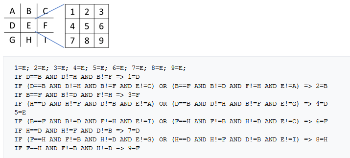 xBR过滤和像素风游戏渲染 | Litmin的笔记